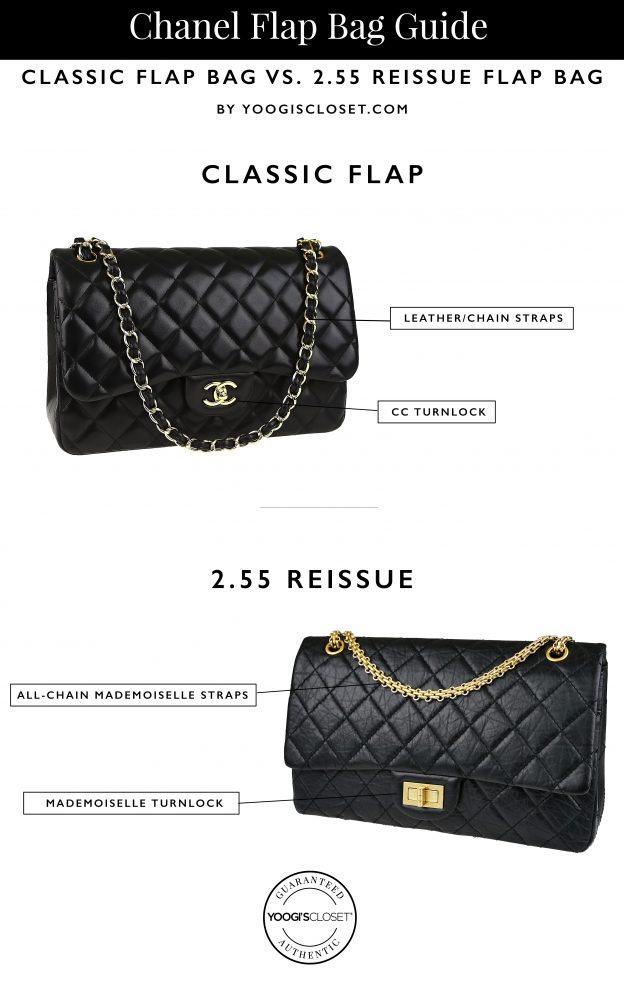 The REAL Story Behind The Chanel 2.55 Flap Bag | Yoogi'sClosetBlog